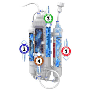 RODI Units & Parts - Reef Casa