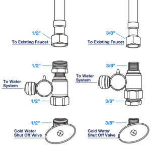RODI Float Valve 1/4" - Reef Casa